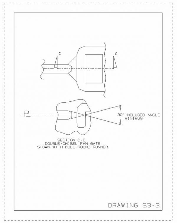 Runner Design For The Injection Mold - Plastic Injection Molding and ...