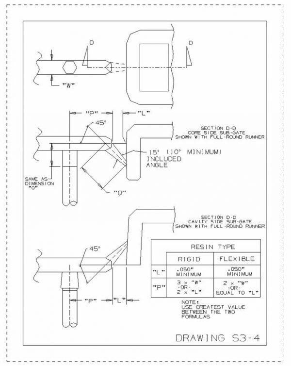 Runner Design For The Injection Mold - Plastic Injection Molding and ...